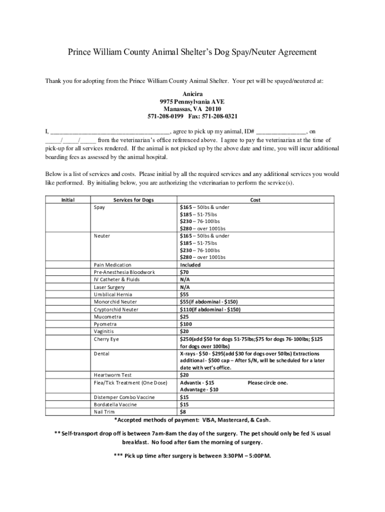 Fillable Online Prince William County Animal Shelter's Dog Spay/Neuter ...