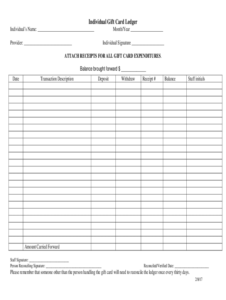 Fillable Online IHSS Provider Orientation - California Department of ...