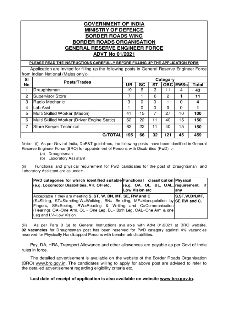 Fillable Online BRO Jobs 2021: Multi Skilled Worker BRO Recruitment Posts Fax Email Print ...