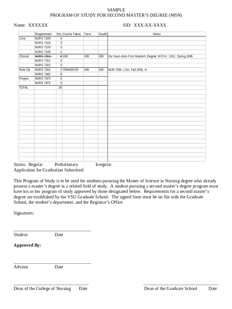 GENERAL STUDIES WORKSHEET Doc Template | pdfFiller