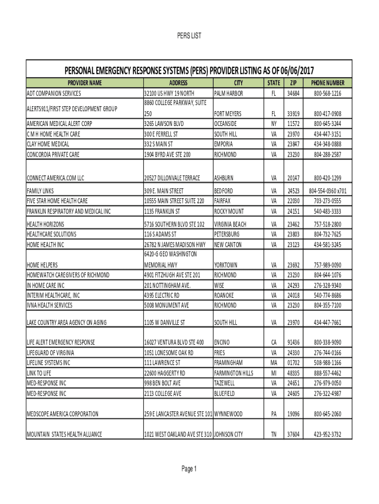 Fillable Online Benefit Guideline: Personal Emergency Response System ...