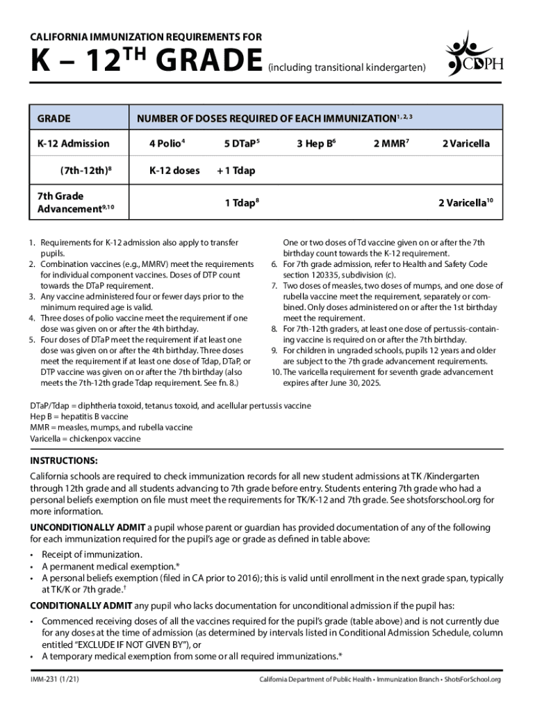 California immunization form: Fill out & sign online | DocHub