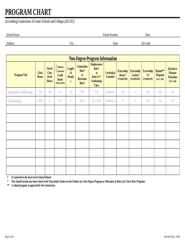 School NameSchool # Doc Template | pdfFiller