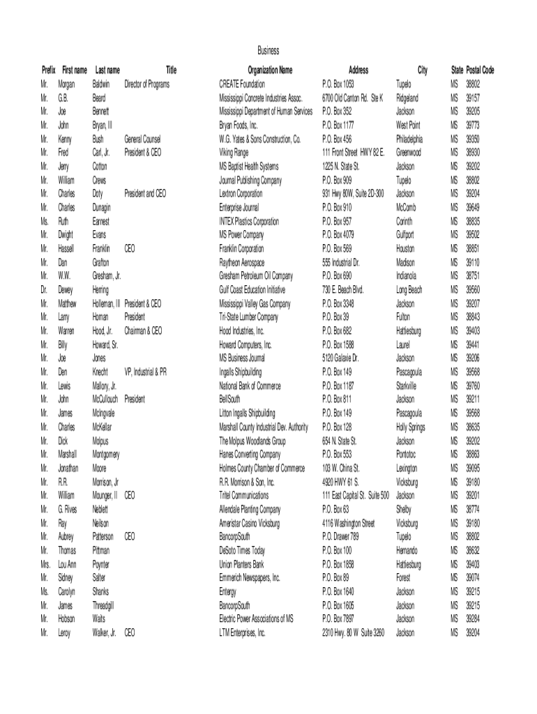 Fillable Online Department of Health o Also Nancy Helman ... - mdah.ms ...