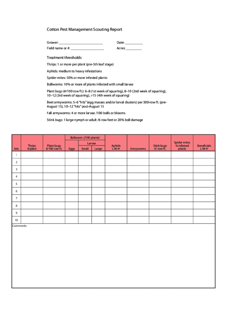Fillable Online extension missouri (PDF) Cotton pests and the actual strategies for their ...