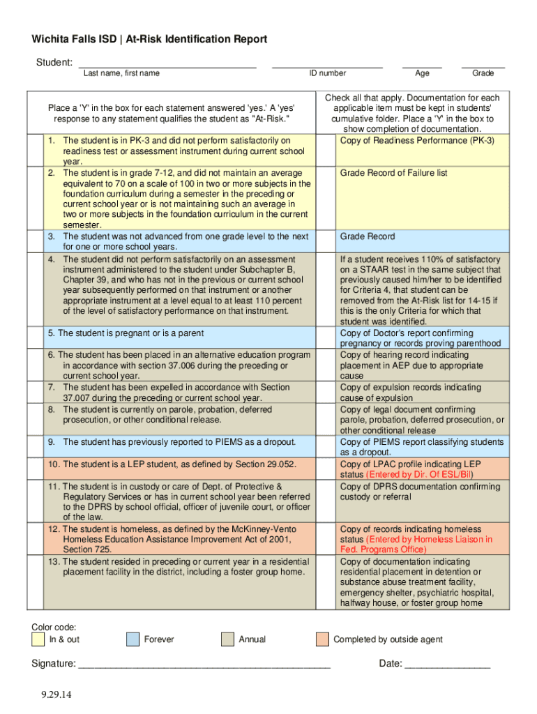 Fillable Online At-Risk Color-Coded ID form Fax Email Print - pdfFiller