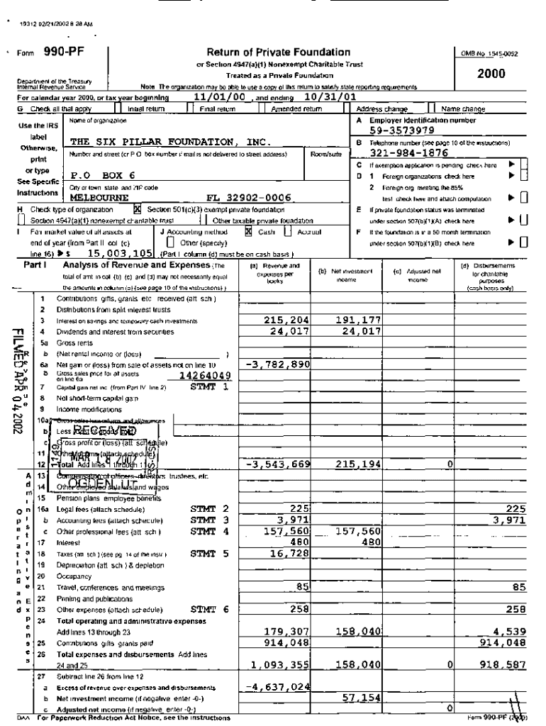 Fillable Online I ', 990-PF Return of Private Foundation or Section ...