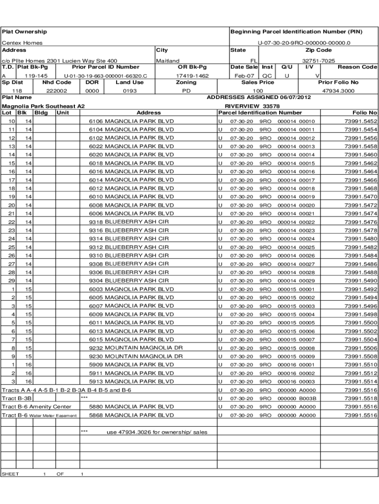 Fillable Online Plat Ownership Beginning Parcel Identification Number ...