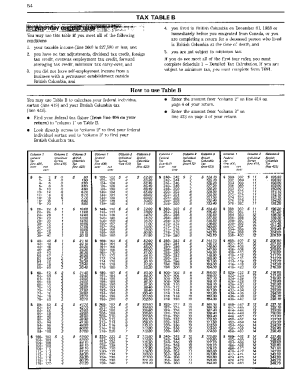 Fillable Online 5010-TABLE-B Table B 1988 Federal individual surtax and ...