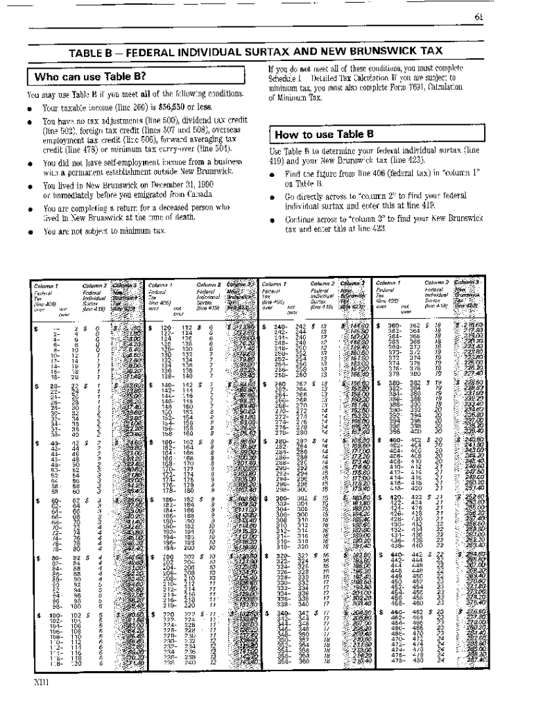 Fillable Online 5004-TABLE-B Table B 1990 Federal individual surtax and ...