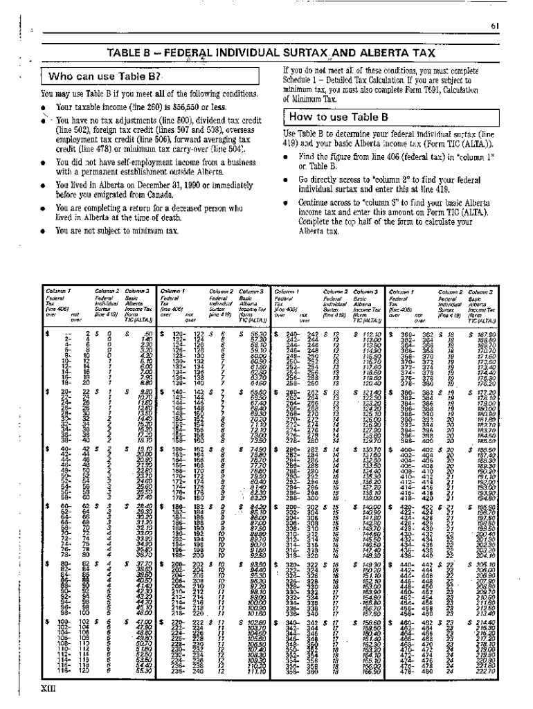 Fillable Online 5009-TABLE-B Table B 1990 Federal individual surtax and ...