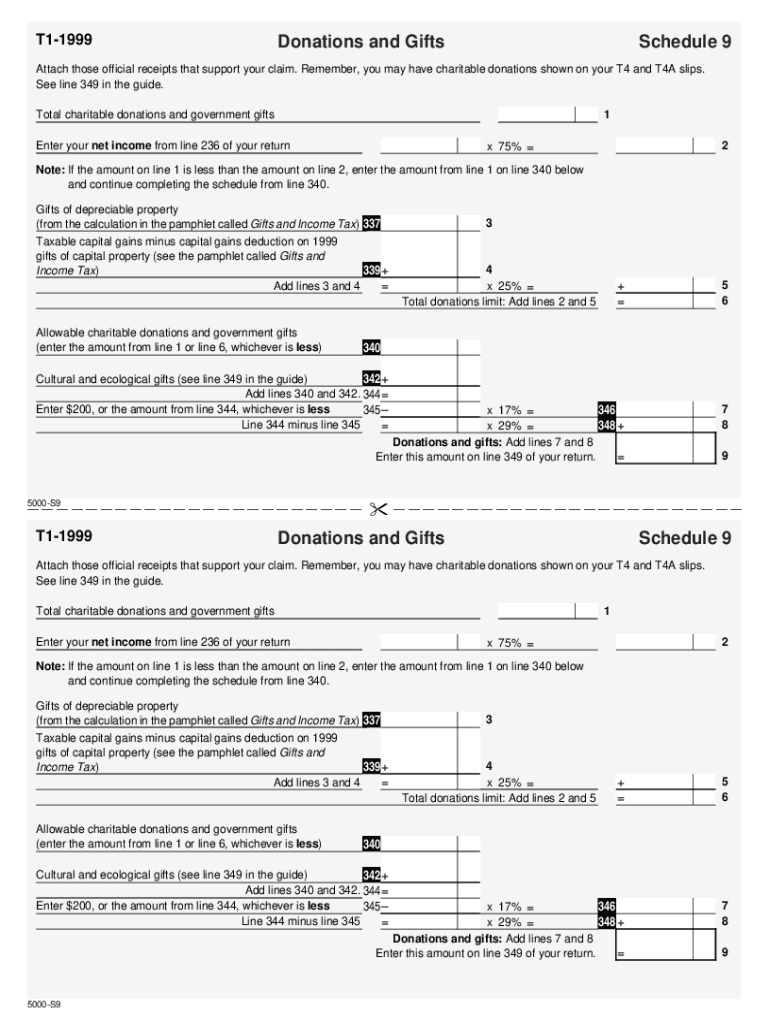 Fillable Online 5000-S9 T1 General 1999 Schedule 9 - Common - Non ...