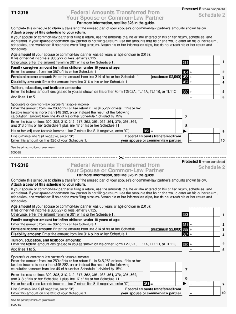 Fillable Online 5000-S2 T1 General 2016 - Schedule 2 - Newfoundland and Labrador Fax Email Print ...