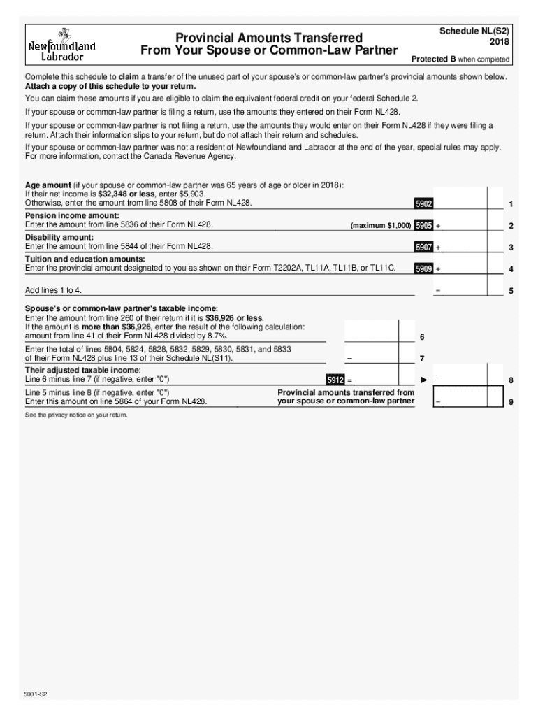 Fillable Online 5001-S2 Schedule NL(S2) - Newfoundland and Labrador ...