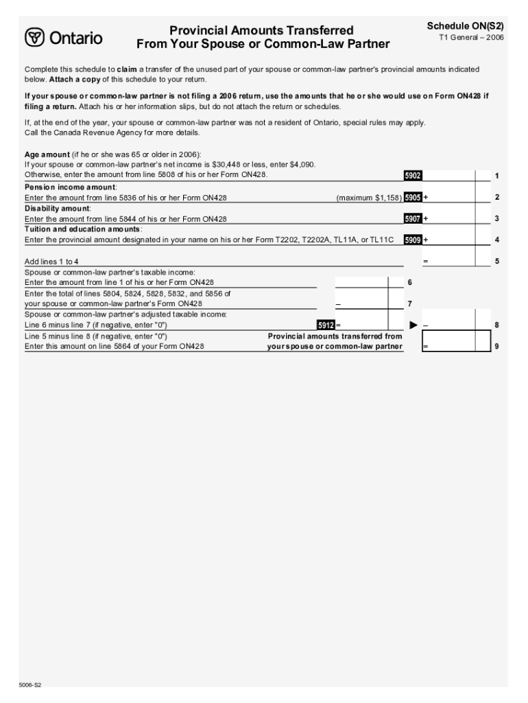 Fillable Online 5006 S2 Schedule ON S2 T1 General 2006 Ontario Fax