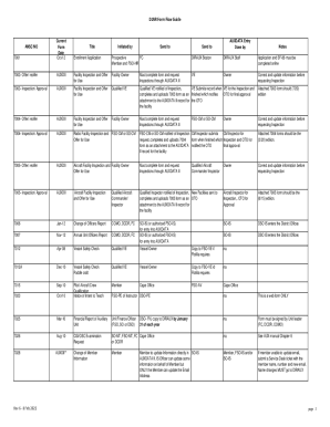 Fillable Online a013 uscgaux D1NR Form Flow Jan 2021 (2) Fax Email ...