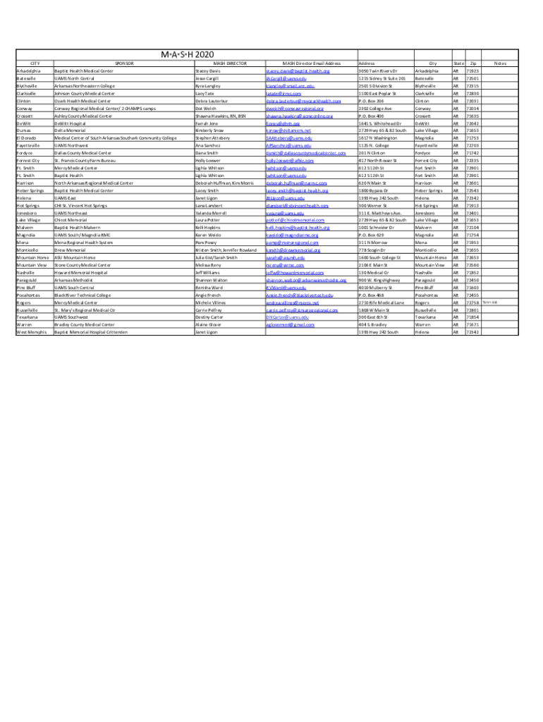 Fillable Online regionalprograms uams (PDF) Waiting and the Temporalities of Irregular Migration ...