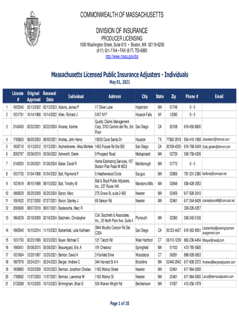 Fillable Online Massachusetts Licensed Public Insurance Adjusters ...
