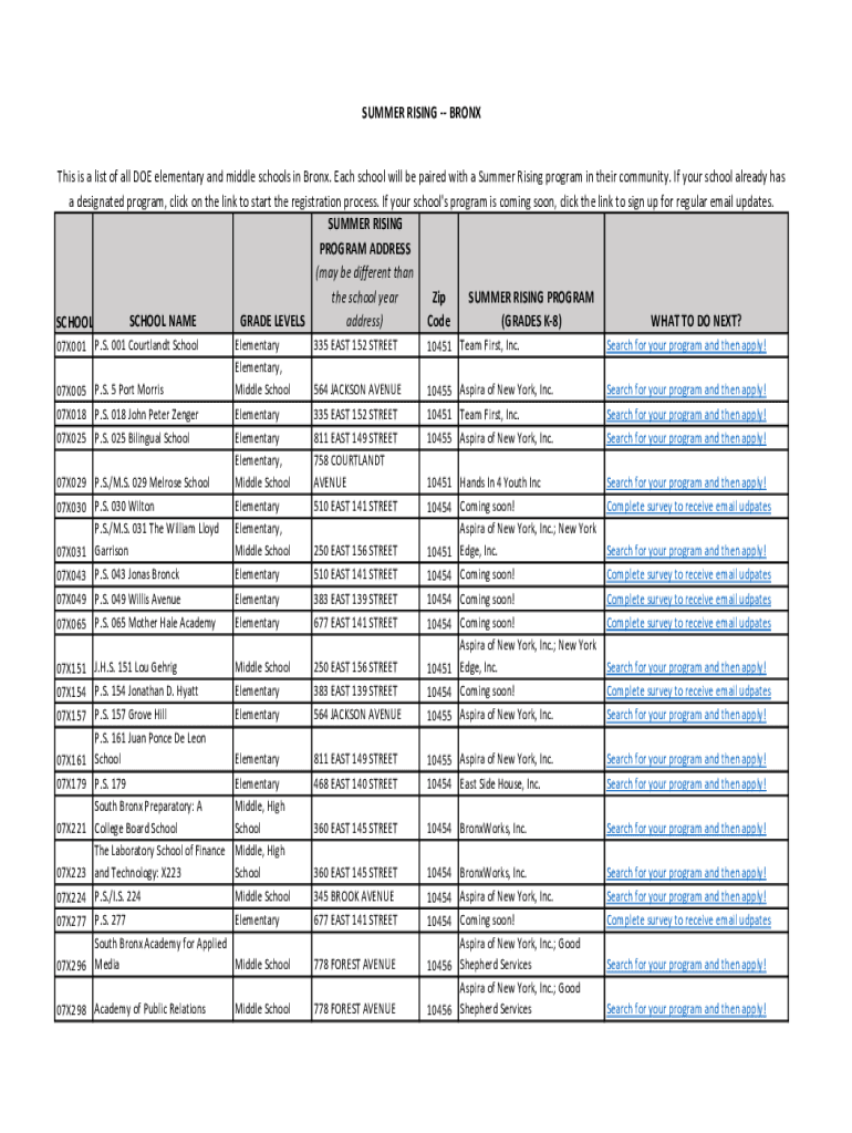 Fillable Online SUMMER RISING -- BRONX SUMMER RISING PROGRAM ADDRESS ...