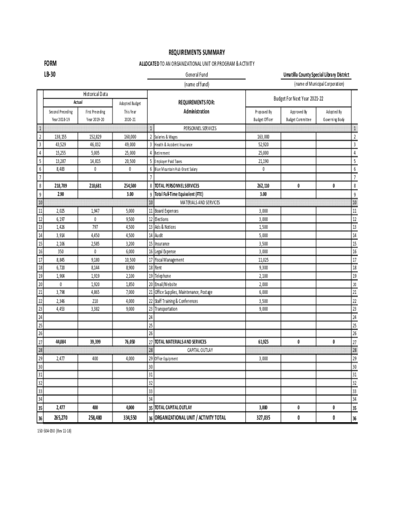 Fillable Online Fillable Online Fillable Online PCP Spirit Wear Order ...