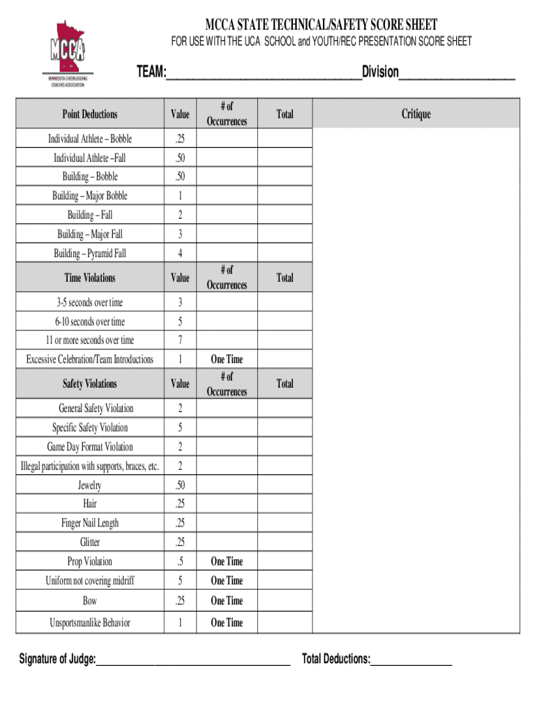 Fillable Online TECHNICAL/SAFETY SCORE SHEET FOR USE WITH THE UCASCHOOL ...