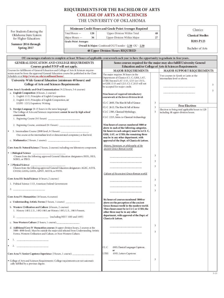 Fillable Online RE QUIRE MENTS FOR THE BACHE LOR OF ... - checksheets.ou.edu Fax Email Print ...
