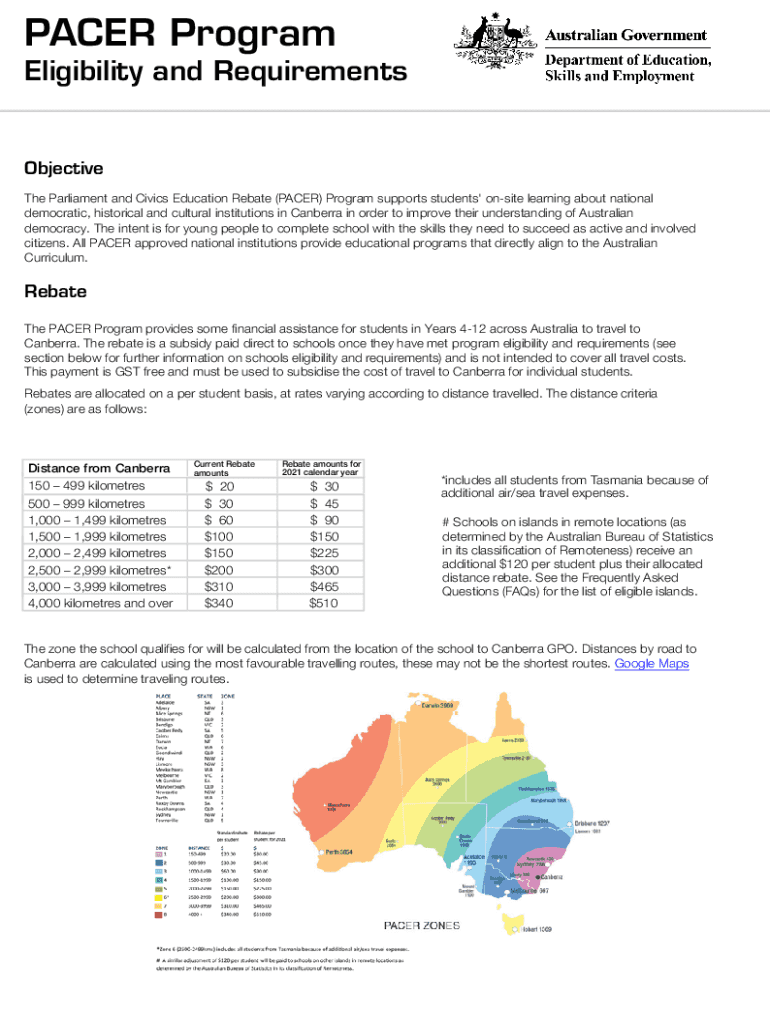 Fillable Online PACERJudicial Panel on Multidistrict Litigation ...