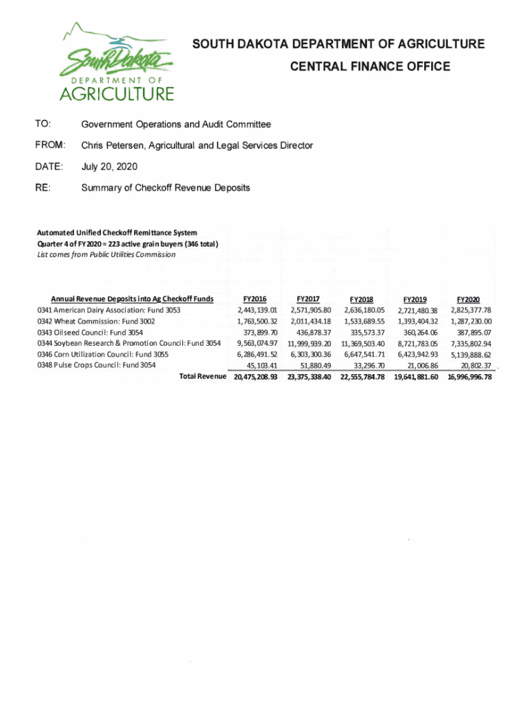 Fillable Online Unified Checkoff RemittanceSouth Dakota Department of ...