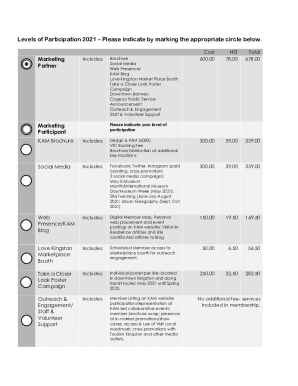 Fillable Online Levels of Participation 2021 Please indicate by marking ...