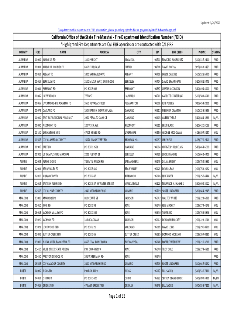 Fillable Online osfm fire ca California Statewide Fire Department ...