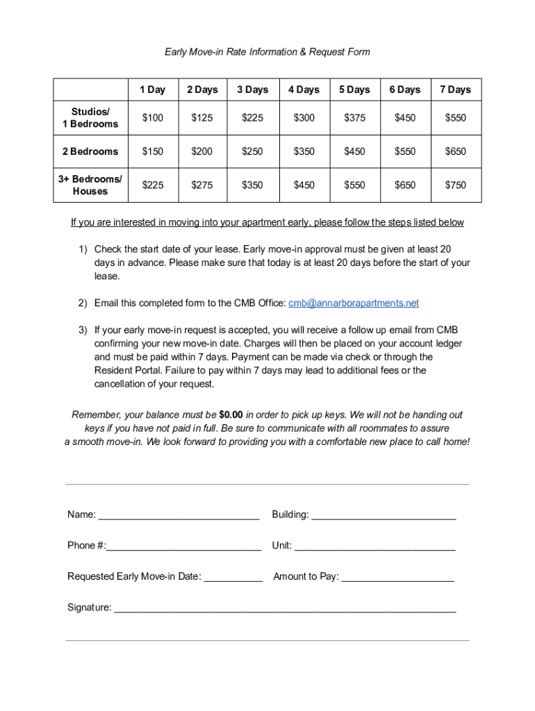Fillable Online Early Move-in Rate Information & Request Form Fax Email ...