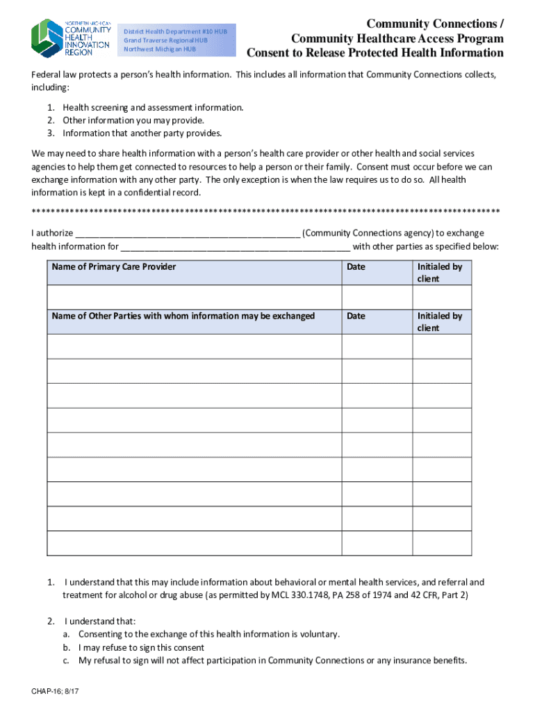 Fillable Online MDHHS - Local Health Department Map - Michigan Fax ...