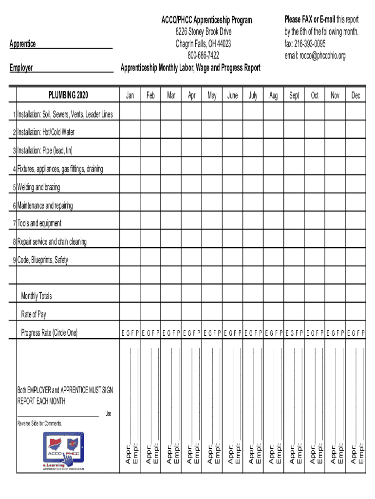 Fillable Online Employer Apprenticeship Monthly Labor, Wage and ...