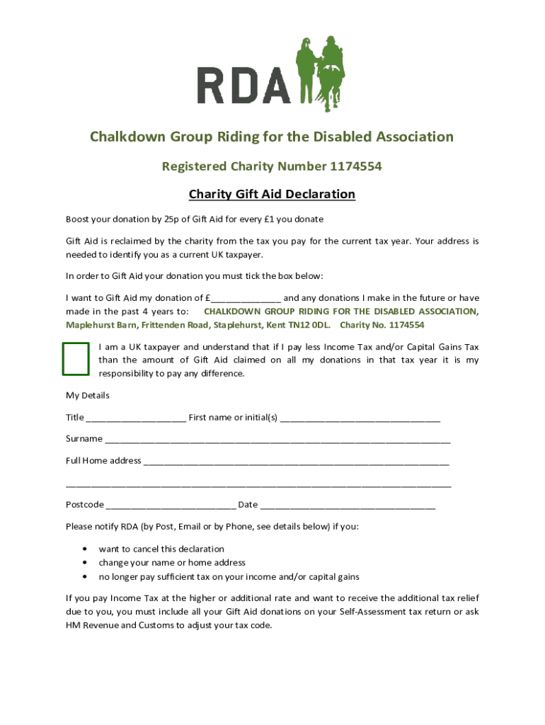 Fillable Online To be completed by RDA group before being given to ...