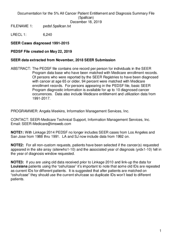 Fillable Online Documentation for the 5% All Cancer Patient Entitlement ...