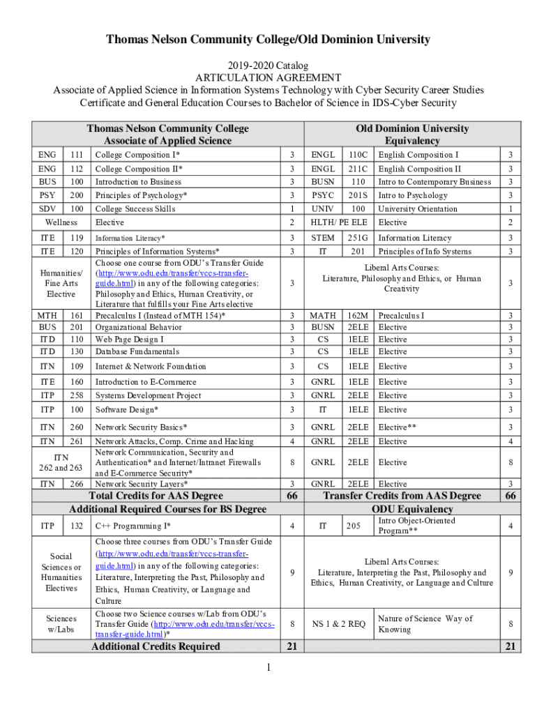 Fillable Online ARTICULATION AGREEMENT - Thomas Nelson Community College Fax Email Print - pdfFiller