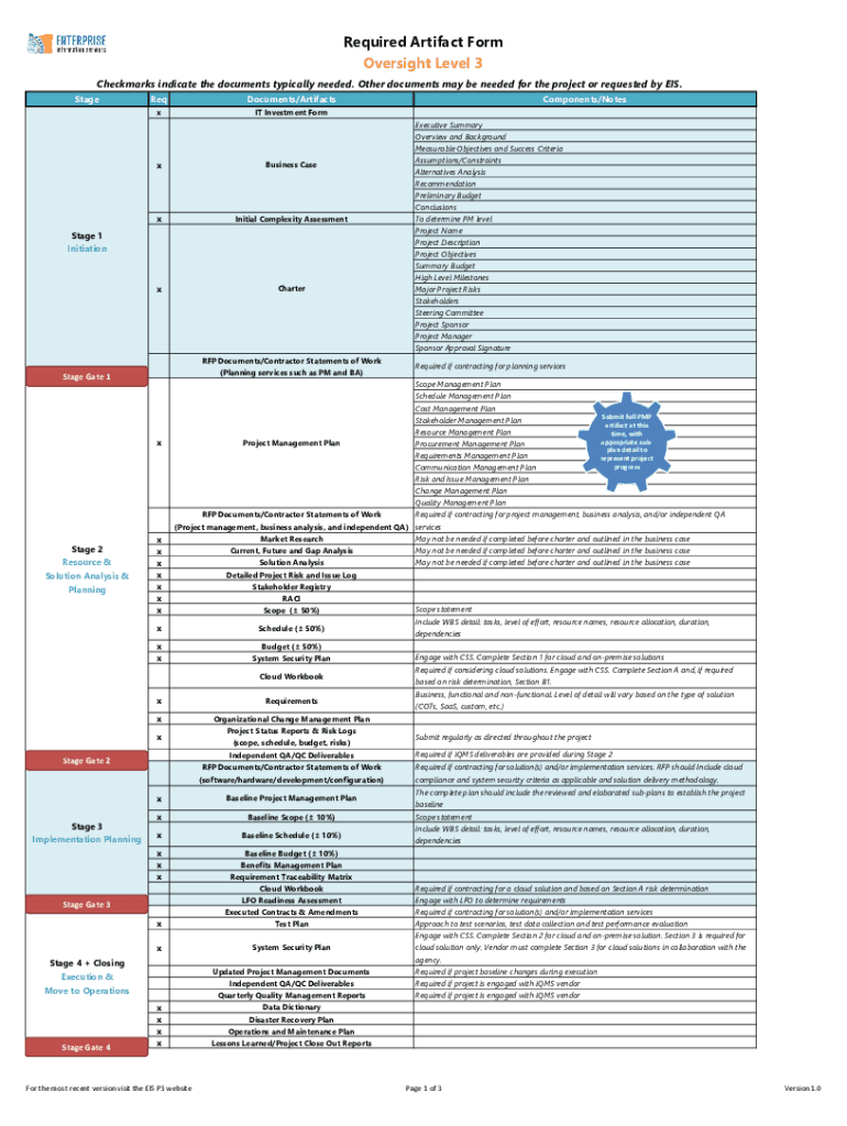 Fillable Online Requirements Specification Document Template - VA Fax ...