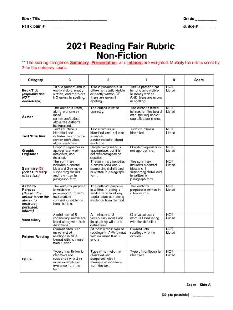 Fillable Online Judges Rubrics (SCORE SHEETS) - St. Louis Science Fair ...