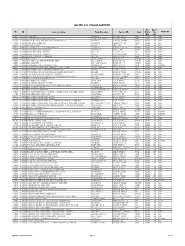 Fillable Online Cost-to-Charge Ratio FilesInpatient Hospital Billing ...