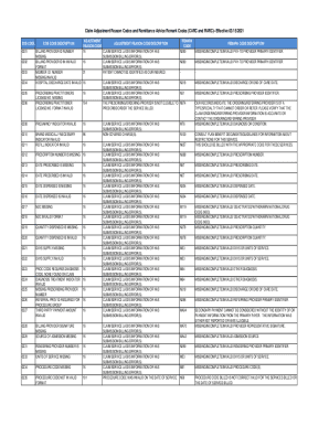 Fillable Online Remittance Advice Remark CodesX12Claim Adjustment ...