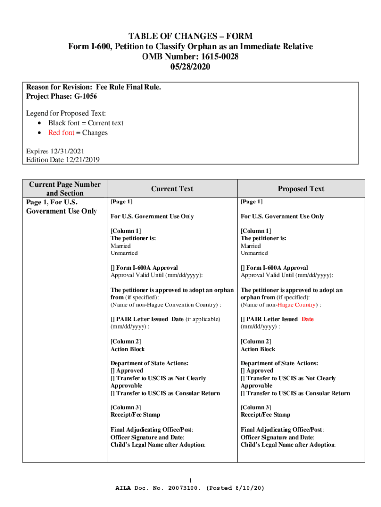 Fillable Online Fillable Online Reason for Revision: Fee Rule Fax Email ...