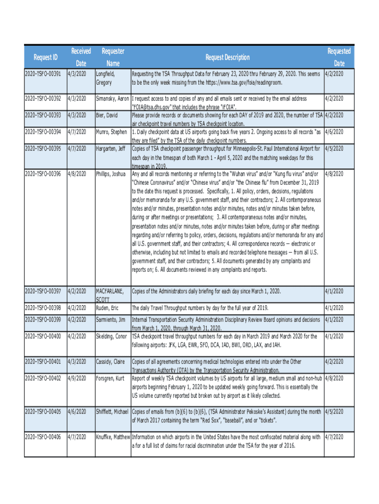 Fillable Online Sample letters for GDPR requestsdatarequests.org Fax ...