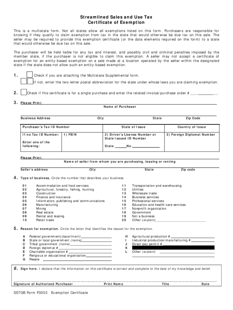 Fillable Online Steamlined Certificate of Exemption - West Virginia ...