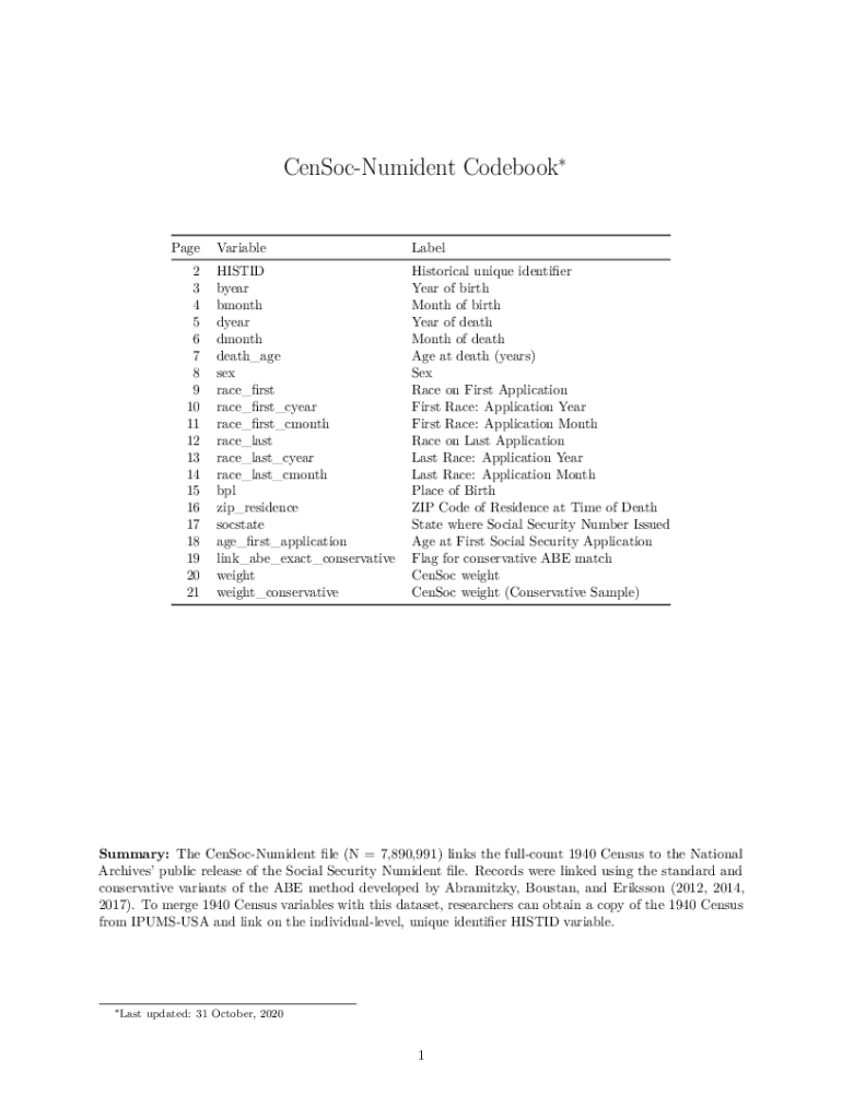 Fillable Online CenSoc-Numident Codebook Fax Email Print - pdfFiller