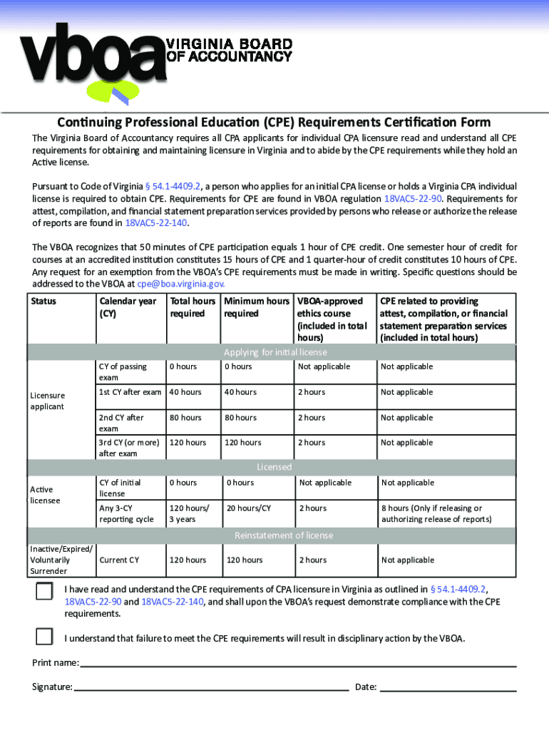 Fillable Online boa virginia (CPE) Requirements Certification Form Fax ...