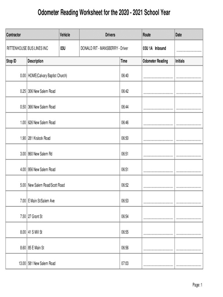 Fillable Online Odometer Reading Worksheet for the 2020 - 2021 School ...