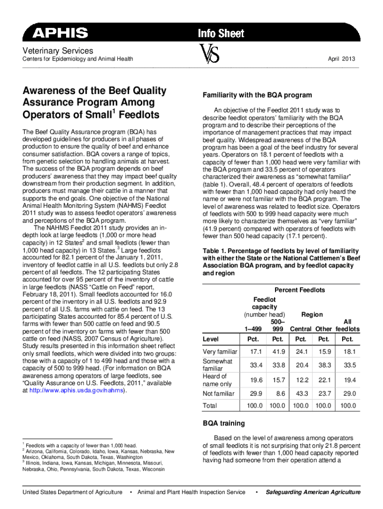 Fillable Online Awareness of the Beef Quality Assurance Program Among ...