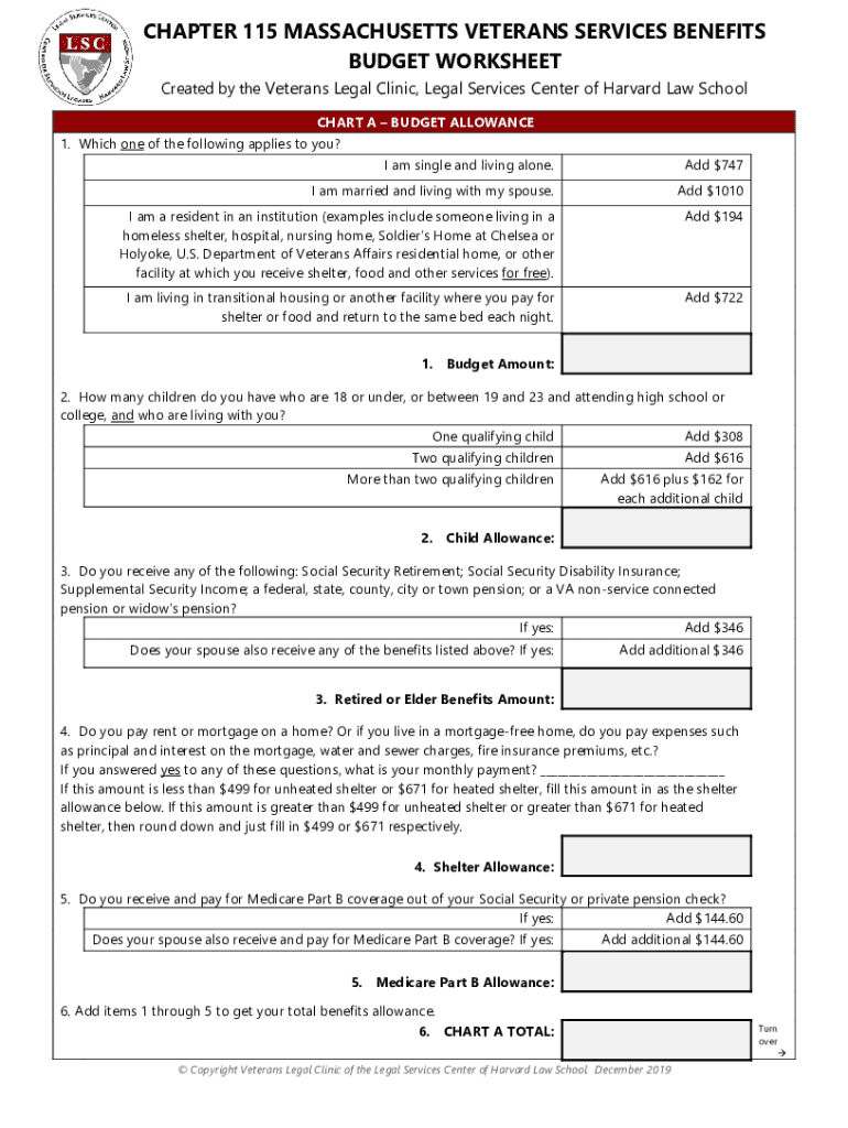 Massachusetts Veterans Services Benefits Budget Worksheet - Blank ...