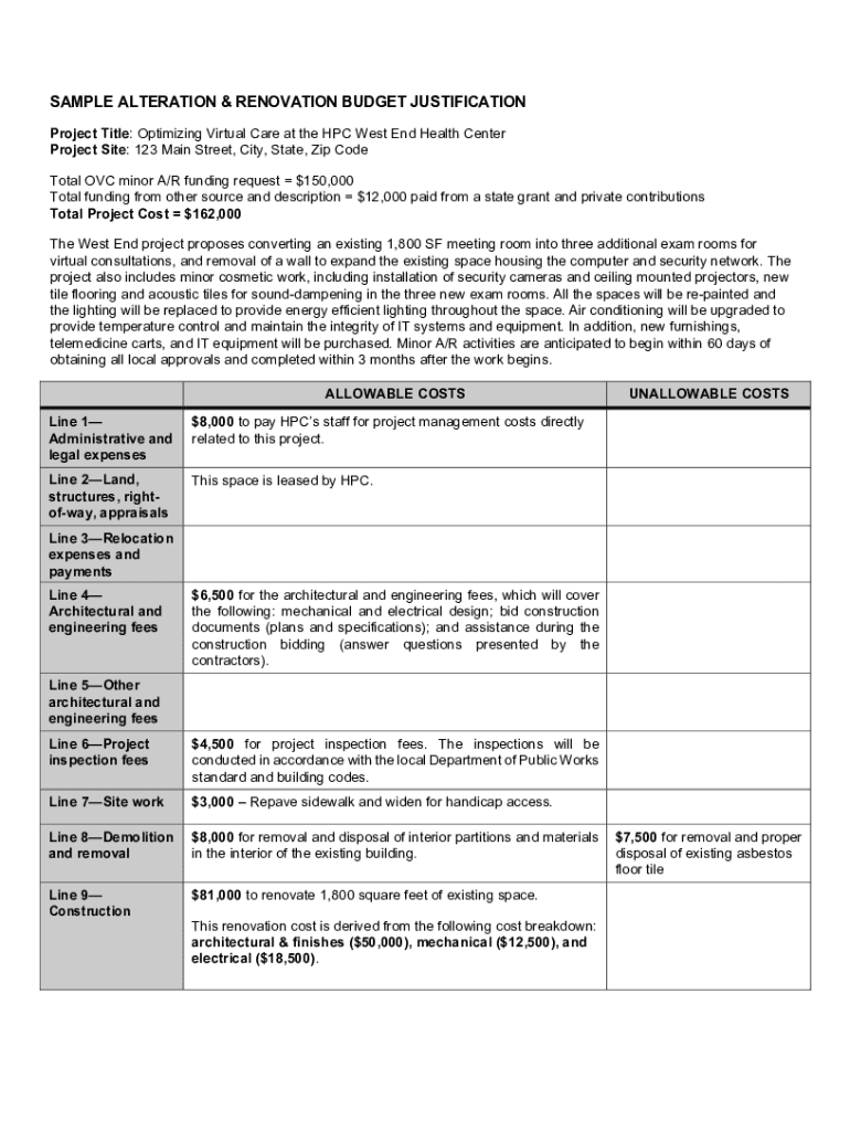 Fillable Online bphc hrsa Sample Alteration and Renovation Budget ...