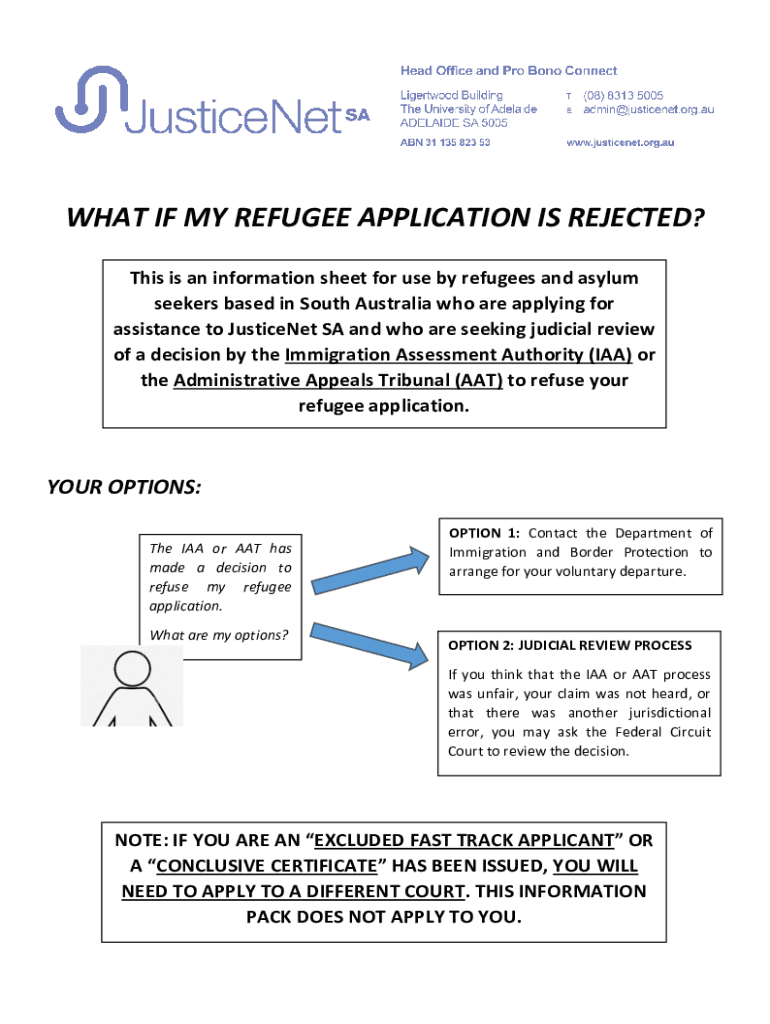 Fillable Online WHAT IF MY REFUGEE APPLICATION IS REJECTED Fax Email ...